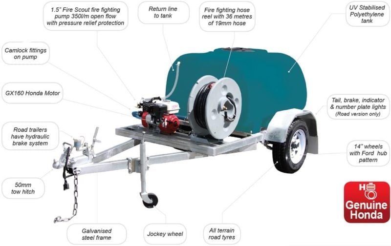 1000L Water Tank Trailer | 15 Year Warranty | On Sale Now