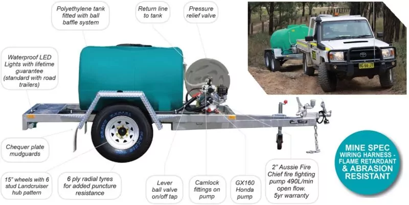 Firefighting Trailer | 15 Year Warranty | Bushfire Store Sale On Now
